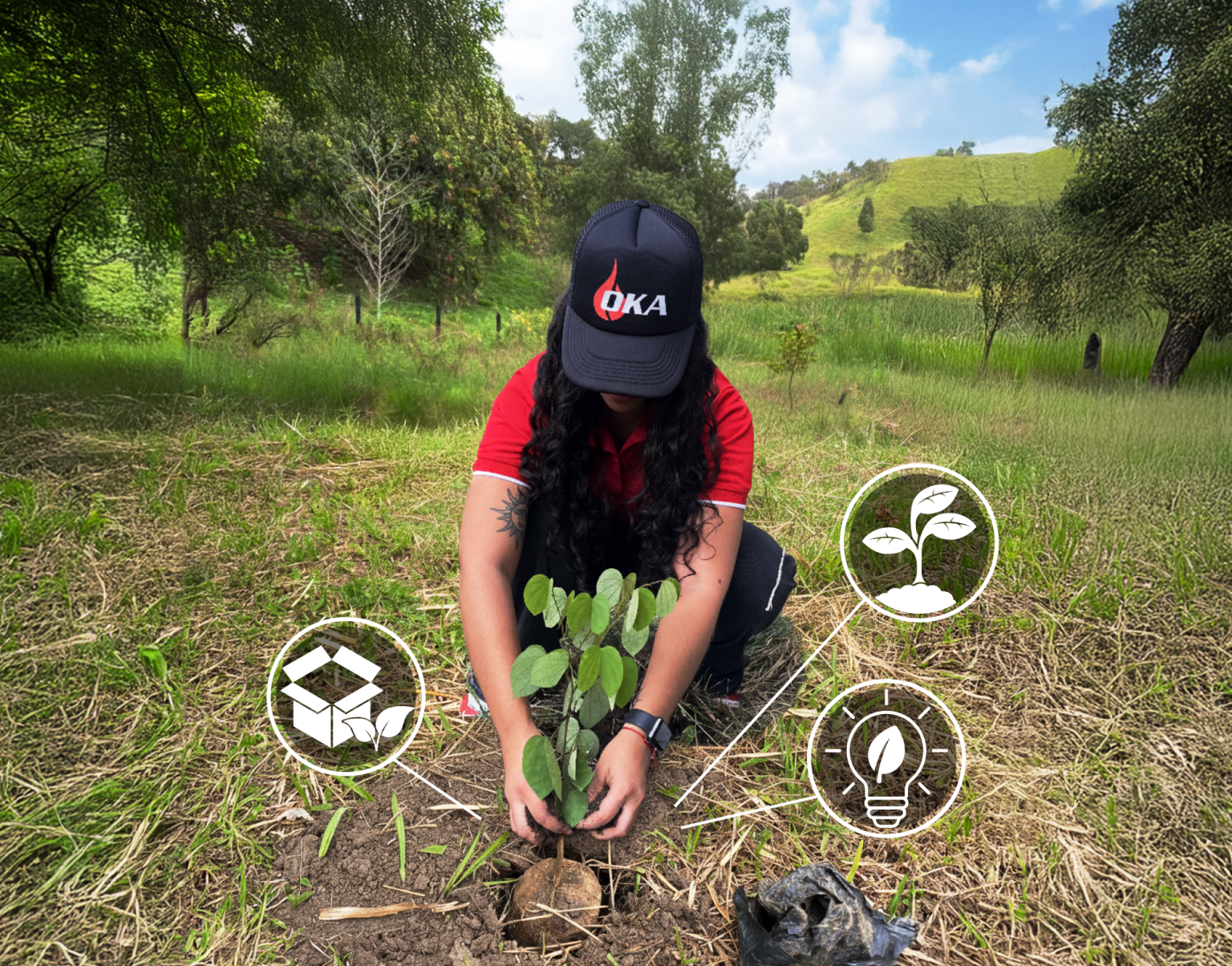 ¿Por qué la sostenibilidad es un pilar fundamental para OKA?